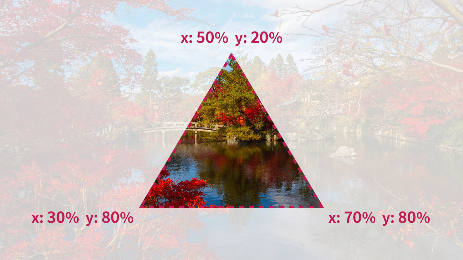 CSSで複雑な形も簡単設定！実務でも使えるclip-pathの基本形状と応用例を紹介｜フロントエンドクリップ